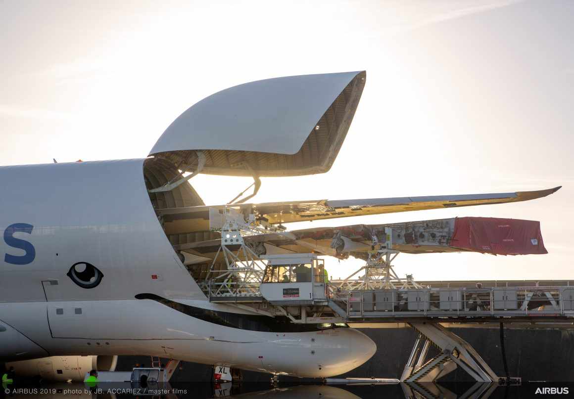 Ficha técnica: Airbus Beluga - Airway